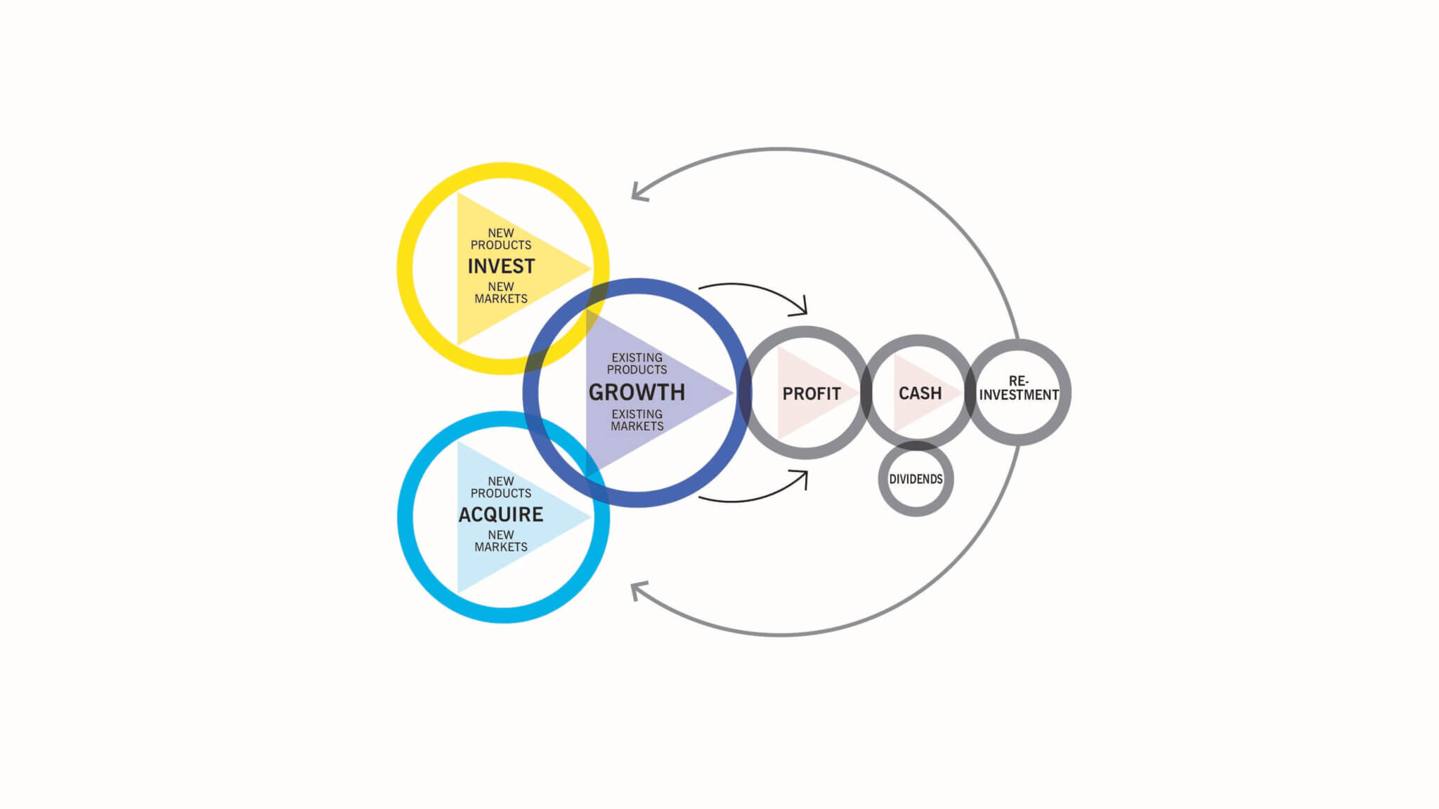 Group - Inspiration Healthcare